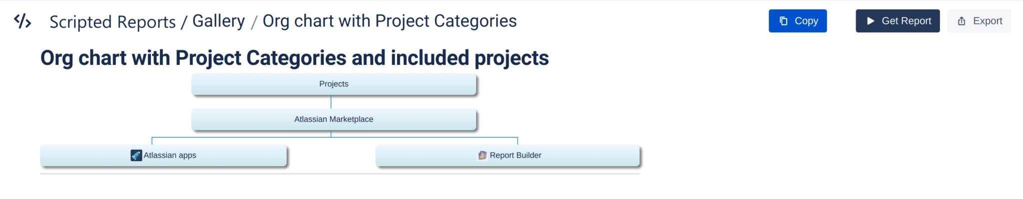 Jira custom reports: custom Jira Scripts with Report Builder | part 1 - Actonic – Unfolding your ...