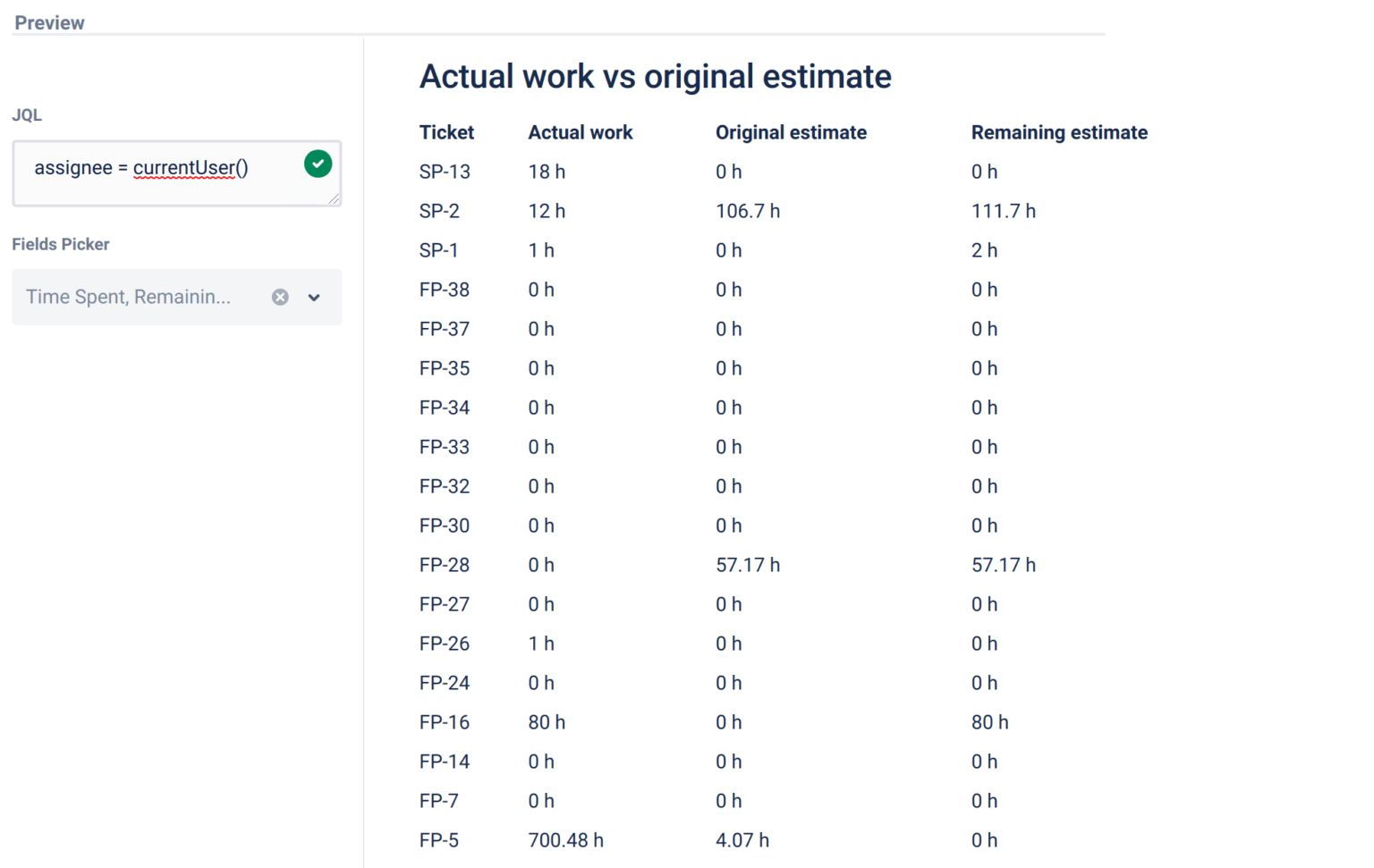 Jira custom reports: custom Jira Scripts with Report Builder | part 1 - Actonic – Unfolding your ...