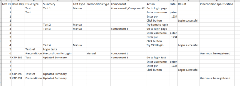 Bulk import of tests into Jira with Xray Test Case Importer - Actonic ...