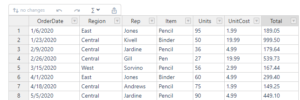 Confluence table sorting like a pro - Actonic – Unfolding your potential