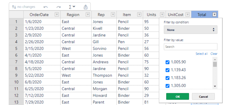 Filter Confluence tables - Actonic – Unfolding your potential