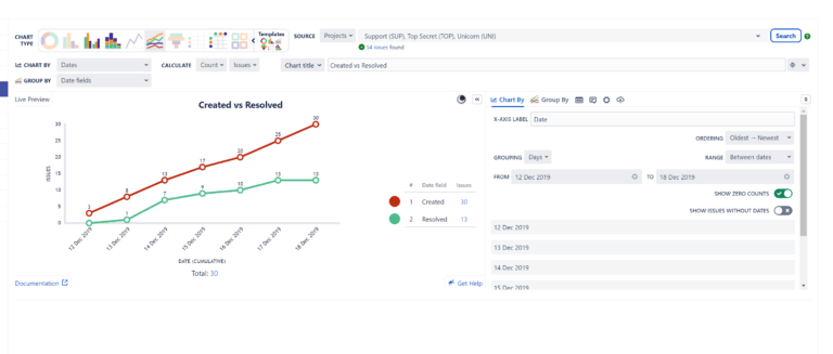 The ultimate comparison of different Jira reporting plugins - Actonic ...