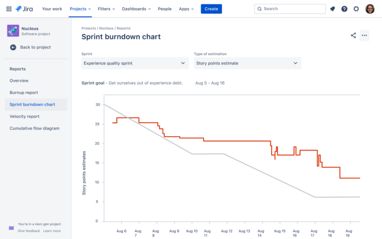 What is Jira, and why use it? - Actonic – Unfolding your potential