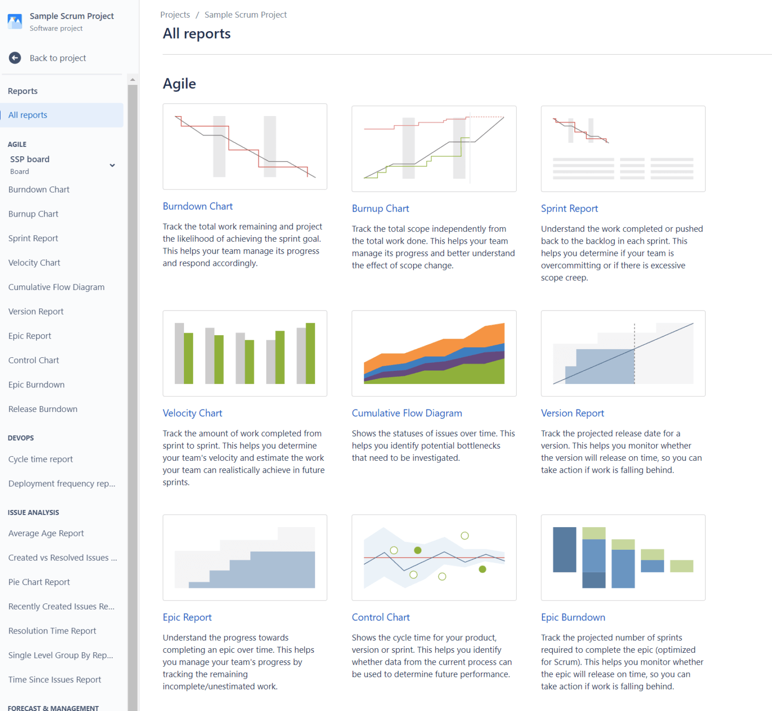 How to Use Jira for Project Management in 2023 - Actonic – Unfolding your potential