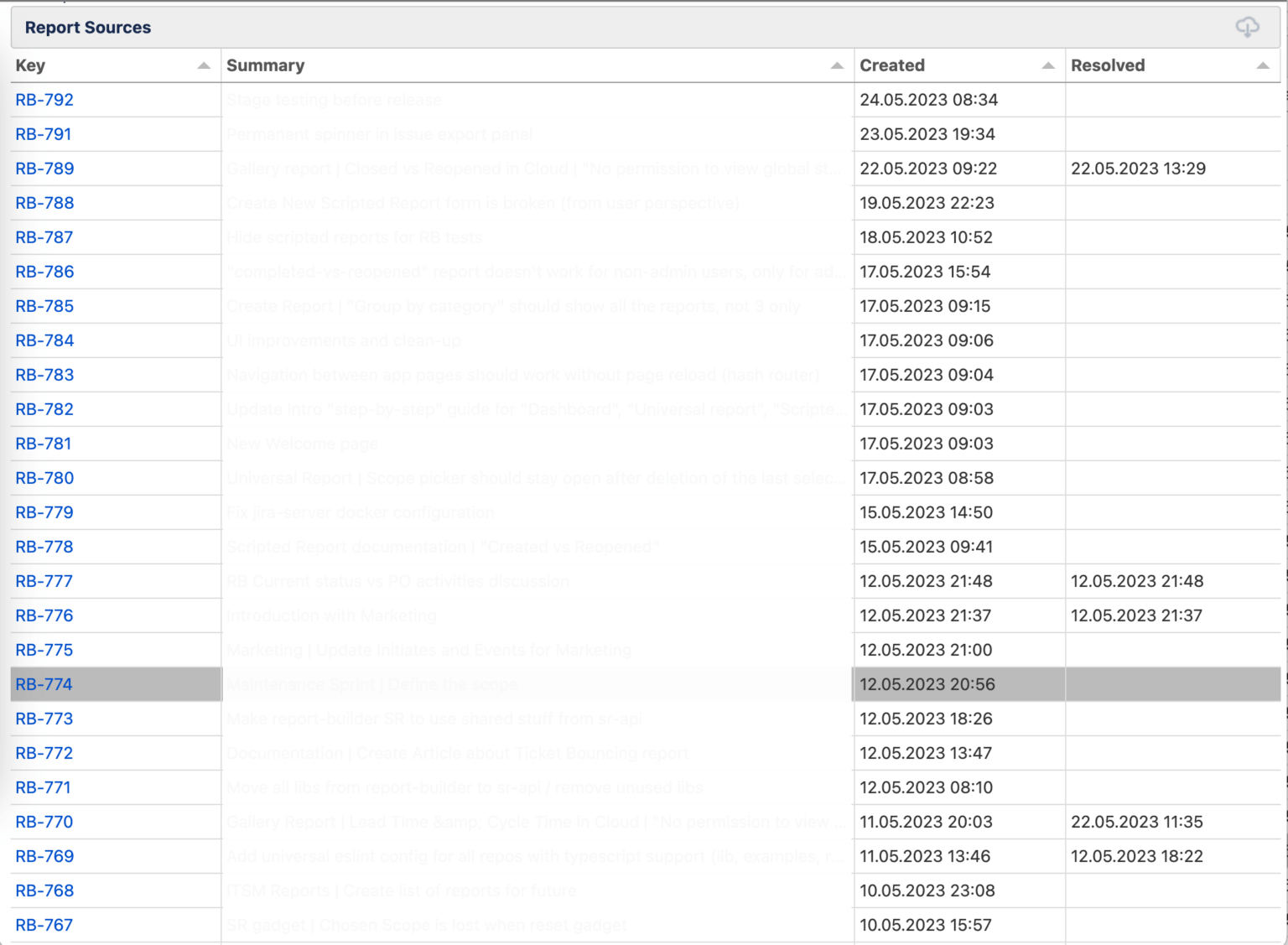 Jira Service Management Reporting with examples | Actonic
