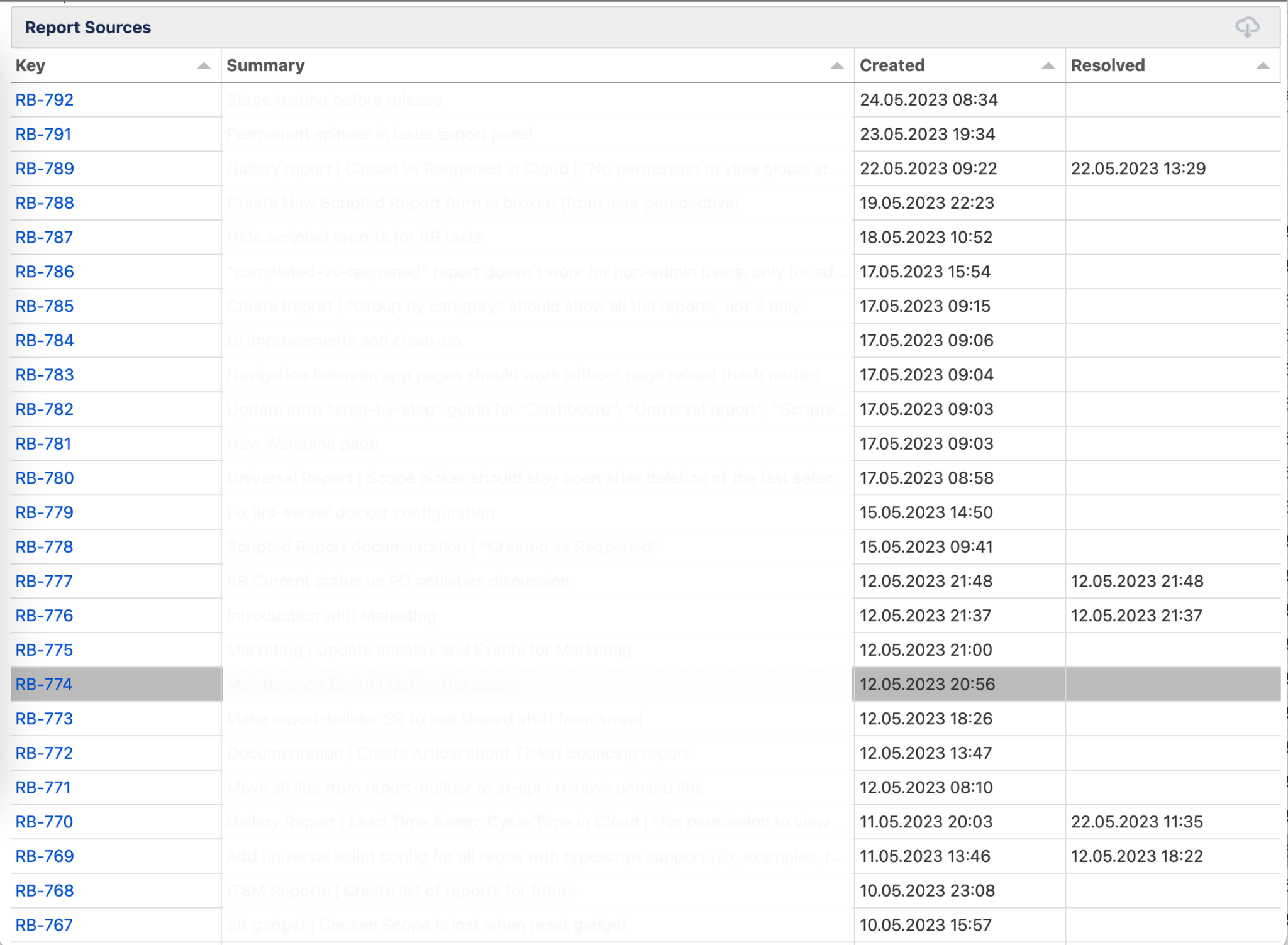 Jira Service Management Reporting with examples | Actonic