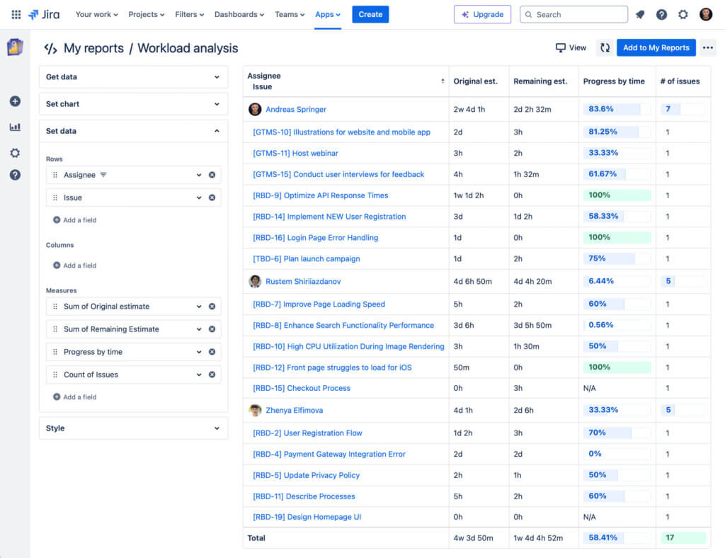 “Jira workload by assignee”: keep track of your team’s workload and ...