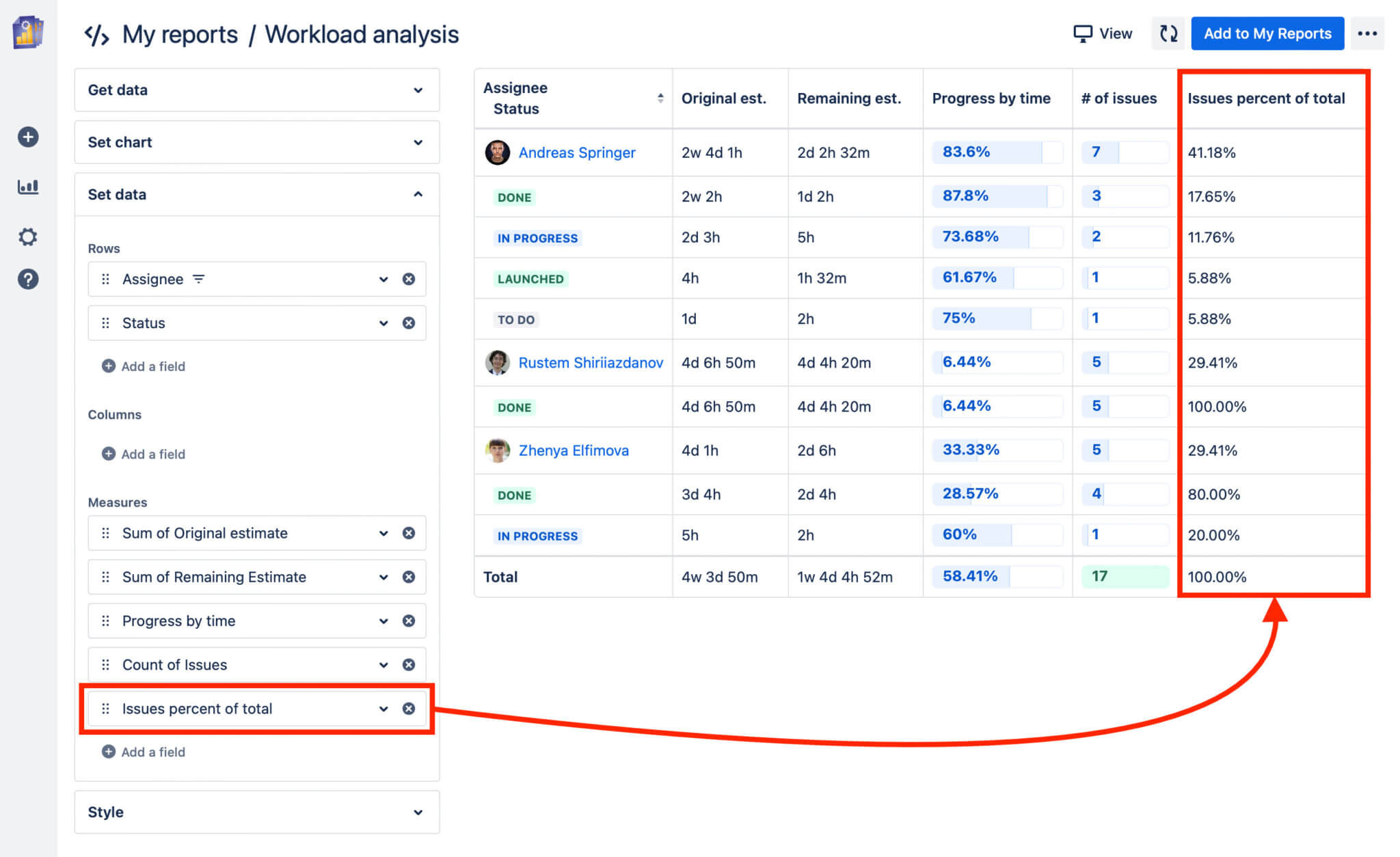“Jira workload by assignee”: keep track of your team’s workload and ...