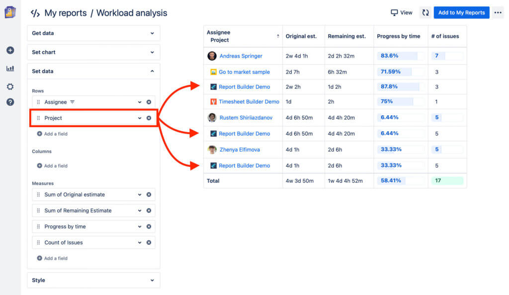 Jira Workload By Assignee” Keep Track Of Your Teams Workload And Issues In Jira Actonic
