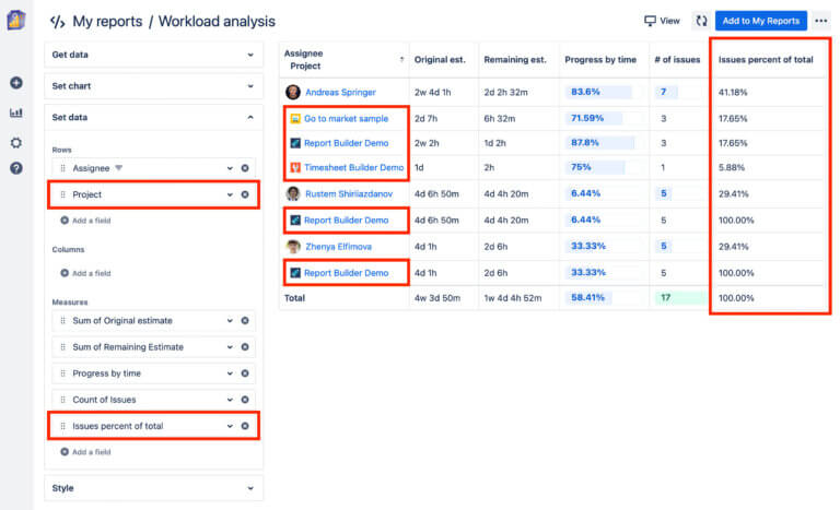 Jira Workload By Assignee” Keep Track Of Your Teams Workload And