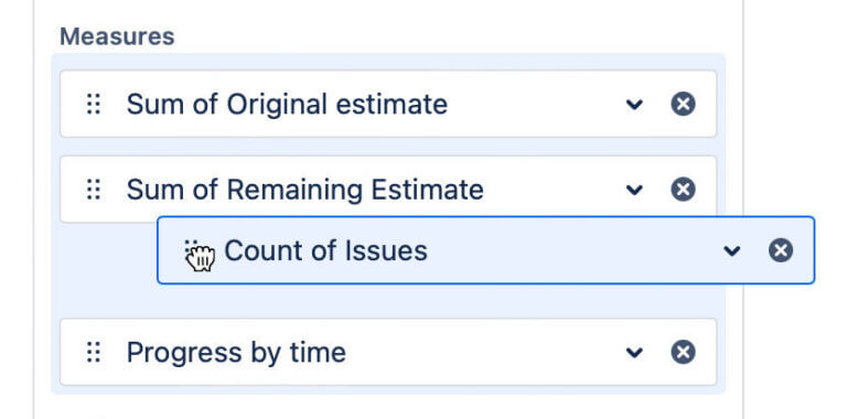 Jira Workload By Assignee” Keep Track Of Your Teams Workload And Issues In Jira Actonic