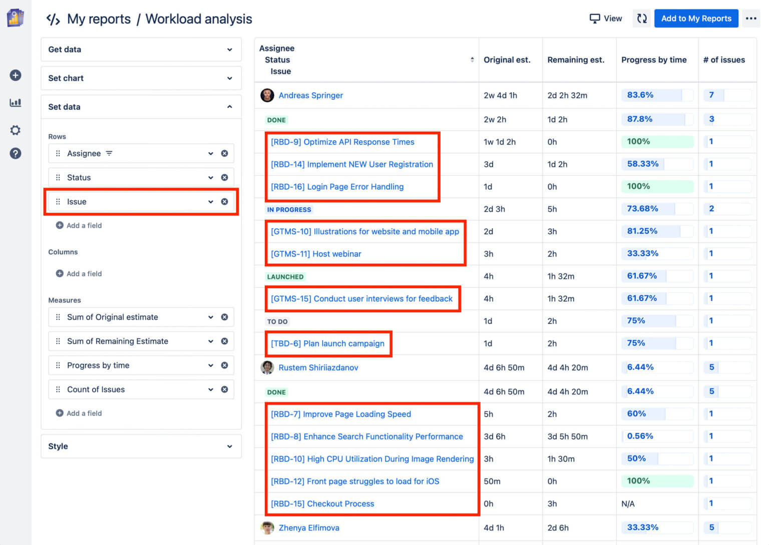“Jira workload by assignee”: keep track of your team’s workload and ...